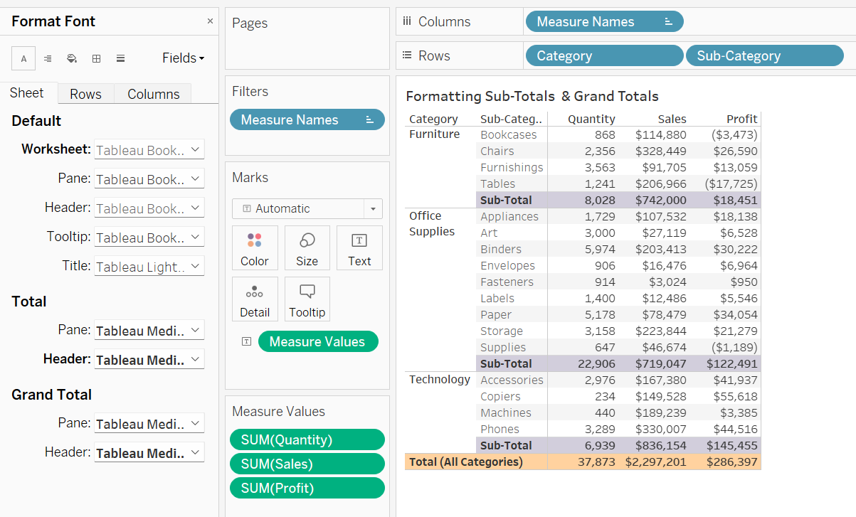 Tableau Tip Formatting Text Tables Sarah Pallett 7925