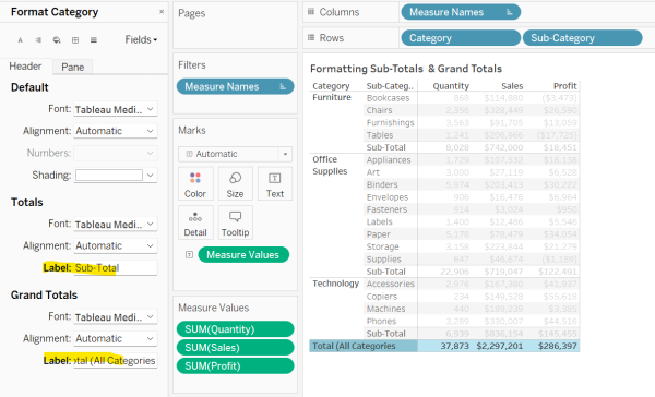 Tableau Tip: Formatting Text Tables - Sarah Pallett