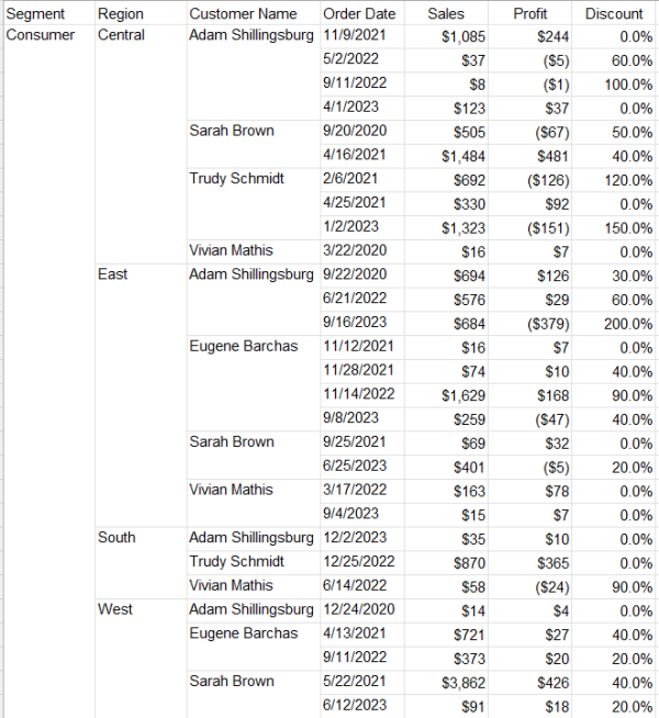 Tableau Tip: Download Crosstabs - Sarah Pallett