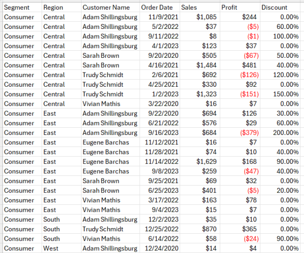 Tableau Tip: Download Crosstabs - Sarah Pallett